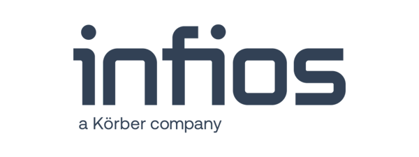 ProMat 2025 | Spinnaker SCA